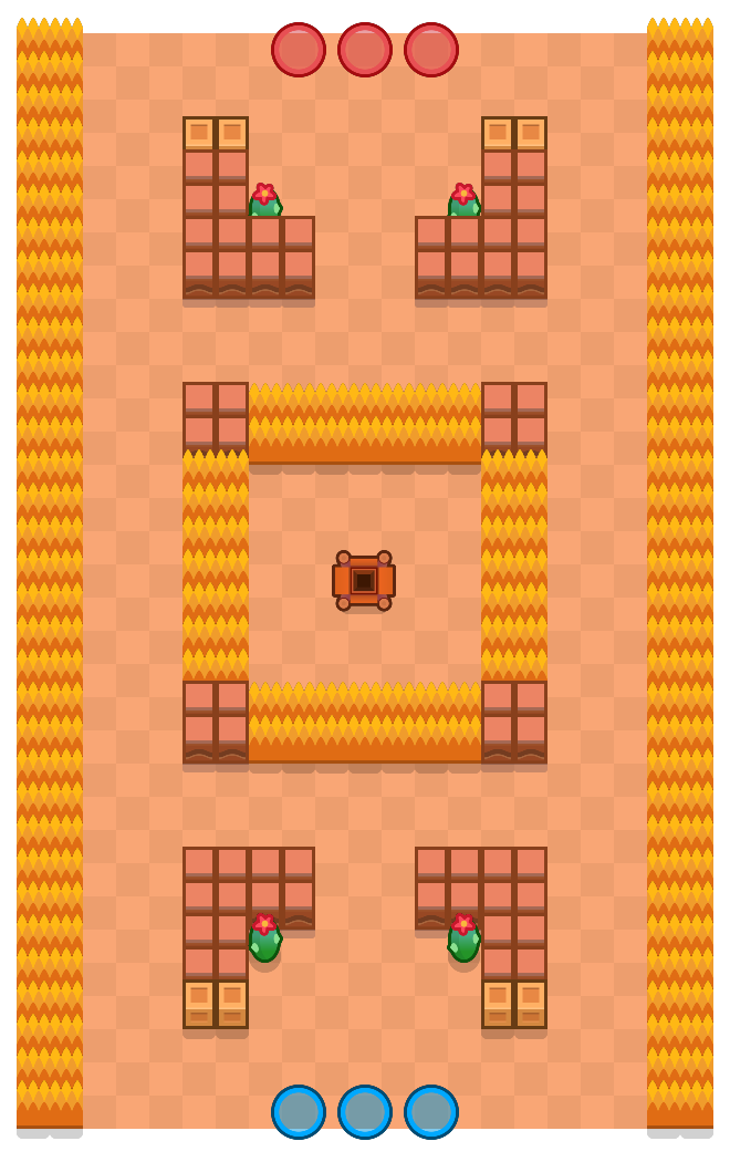 Forest Clearing | Brawl Stars Wiki | Fandom