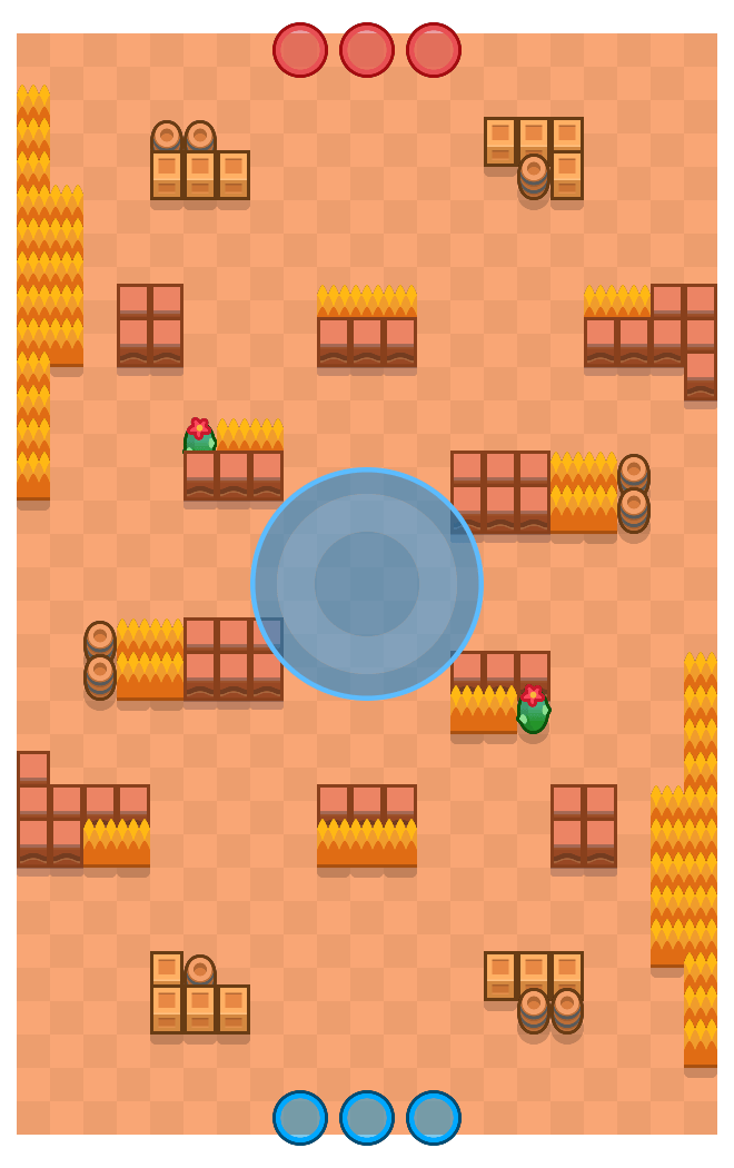 Campo abierto | Brawlstars Wiki | Fandom