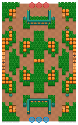 Overgrown Ruins | Brawl Stars Wiki | Fandom