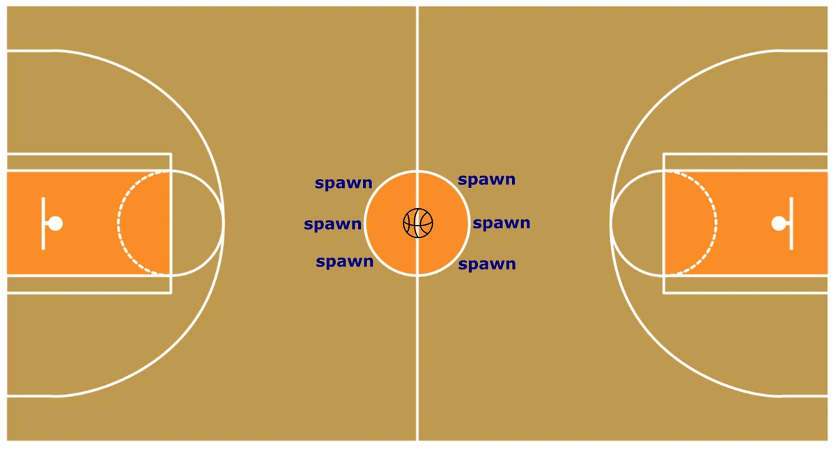 Basketball | Brawl Stars Conception Wiki | Fandom