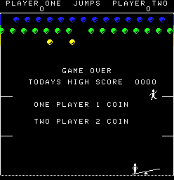 Circus (Exidy) | Breakout-pedia Wiki | Fandom