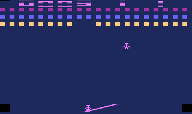 Circus Atari | Breakout-pedia Wiki | Fandom