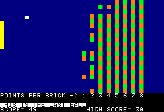 Little Brick Out | Breakout-pedia Wiki | Fandom