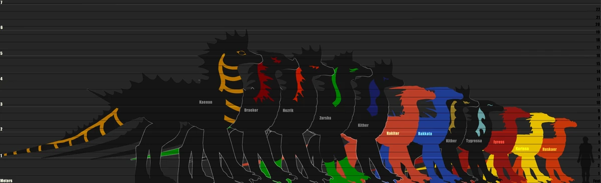 Category:Characters | Breakthrough Wiki | Fandom