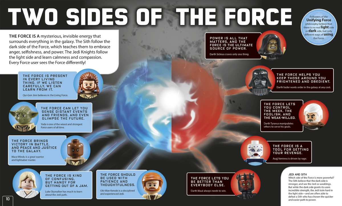 LEGO Star Wars: The Dark Side | Legopedia | Fandom