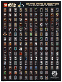 Star Wars Minifigure Gallery Poster | Brickipedia | Fandom