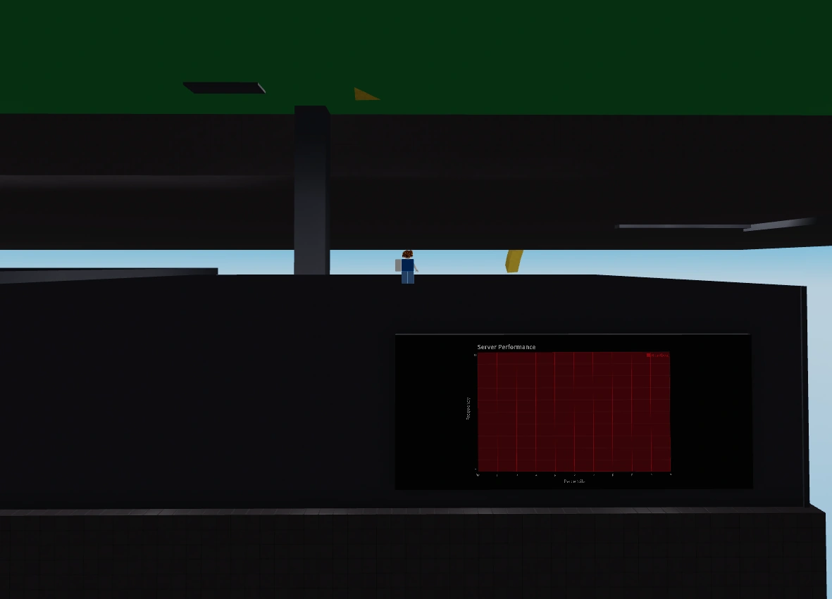 Underground Dev Area | Brick Labs - Community Wiki | Fandom