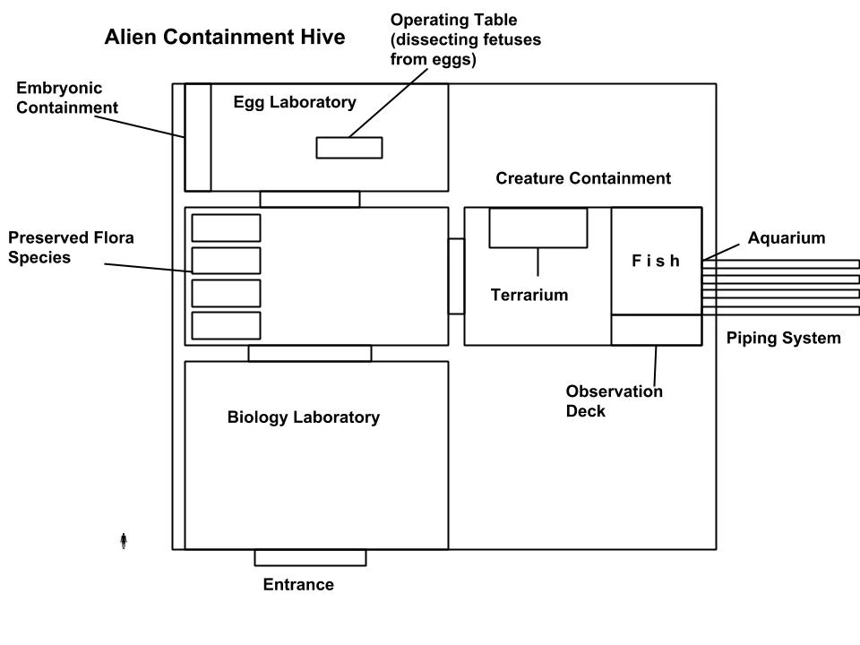 Alien Containment Hive | Britomartis Wiki | Fandom