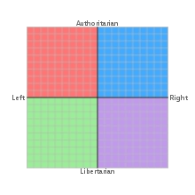 PolCom | Broa Wiki | Fandom