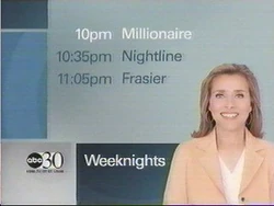 Who Wants to Be a Millionaire | Broadcast Syndication Wiki | Fandom