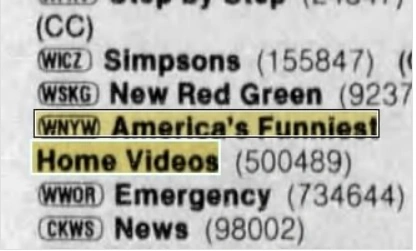 America's Funniest Home Videos | Broadcast Syndication Wiki | Fandom