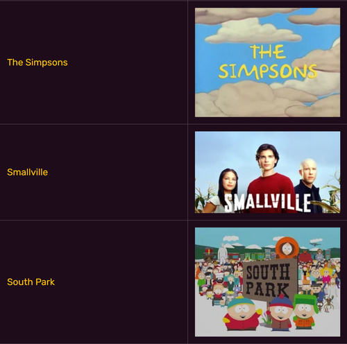 Rules Broadcast Syndication Wiki Fandom