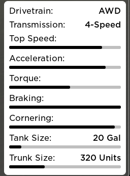 1994 Frontier Liberty | Broadview County, 1997 Wiki | Fandom