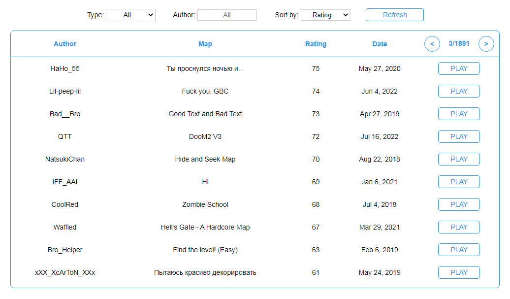 Maps browser | Brofistio Wiki | Fandom