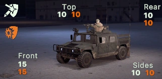 Humvee GMV | Broken Arrow Wiki | Fandom