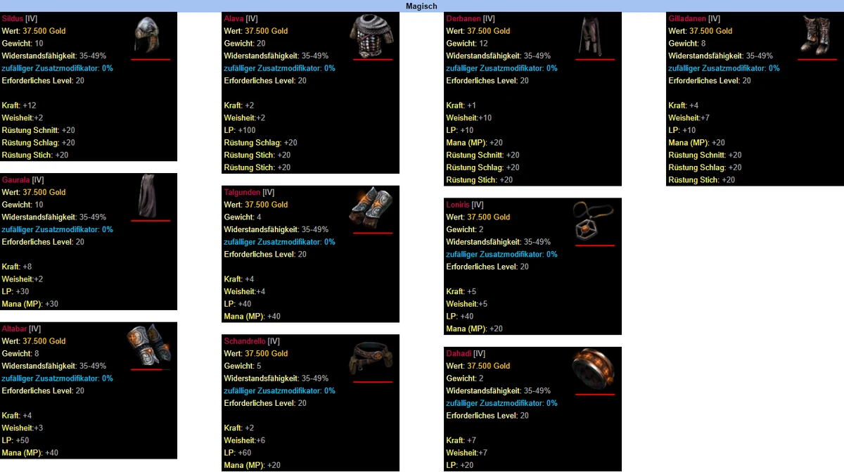 Sync-Items | Broken Ranks Wiki | Fandom