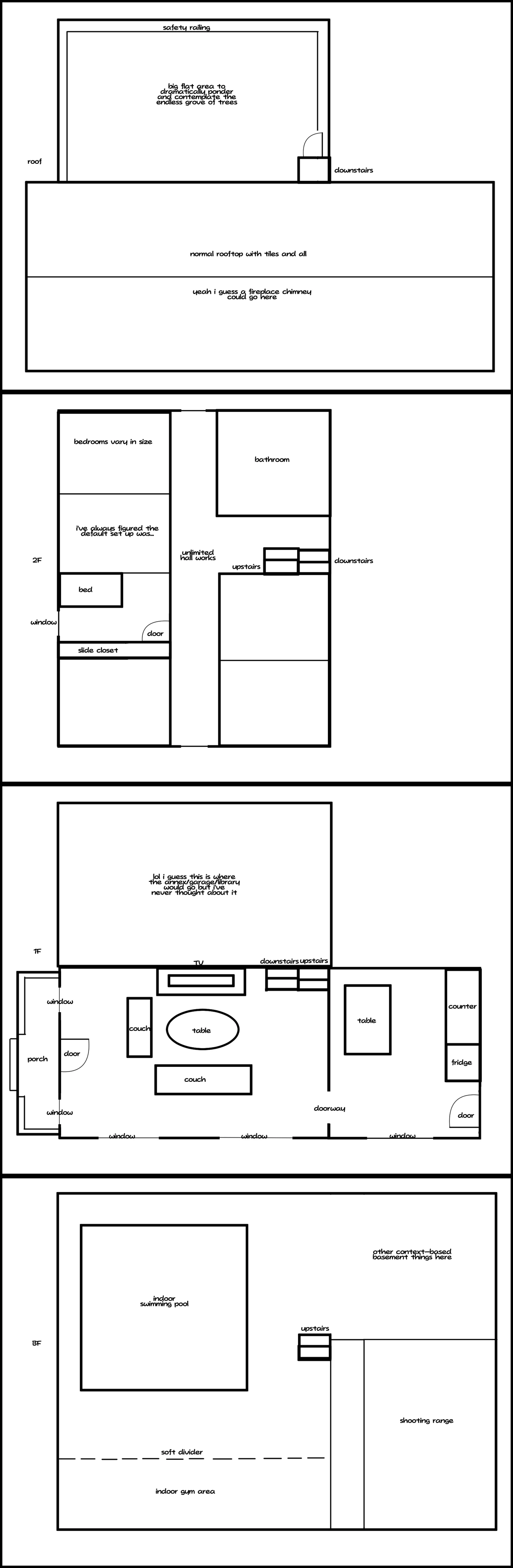 The Room | Broken Windows RP Wiki | Fandom