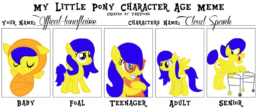 Cloud Spark/Gallery | Bronies Wiki | Fandom