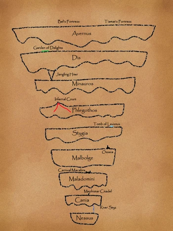 The Nine Hells | Brony D&D Wiki | Fandom