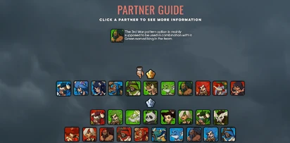 Partner tier list | Brutal Age: Horde Invasion Wiki | Fandom