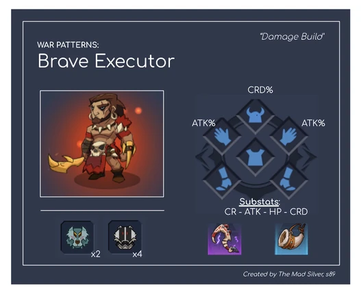 Executor (Red) | Brutal Age: Horde Invasion Wiki | Fandom