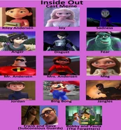 Mario | Bryson Boling Wiki | Fandom