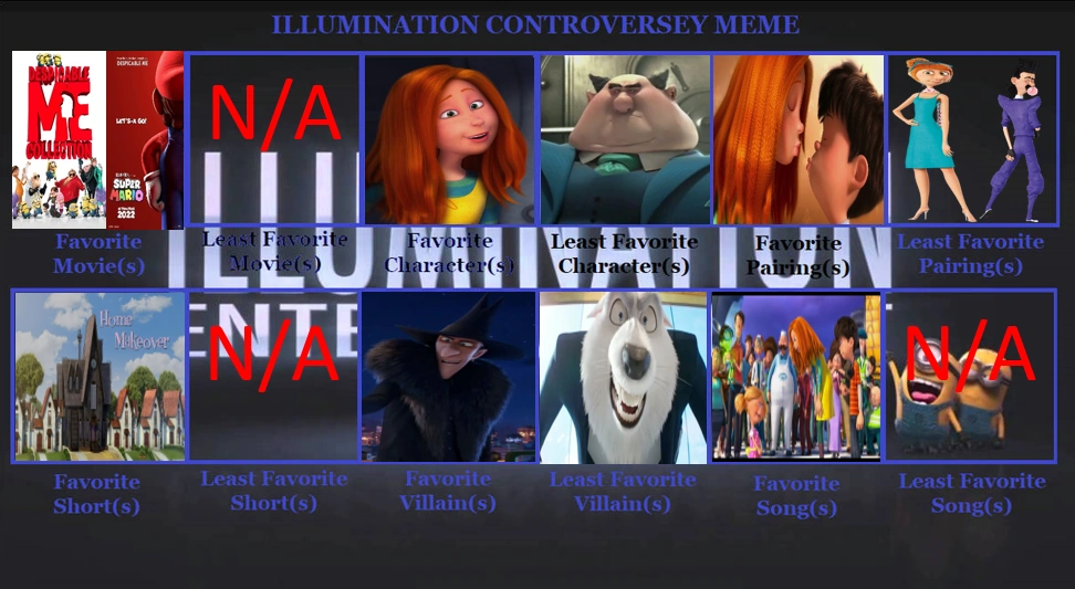 Controversy Meme | Bryson Boling Wiki | Fandom