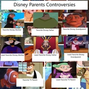 Controversy Meme | Bryson Boling Wiki | Fandom