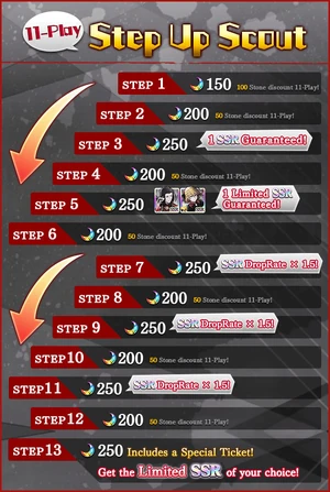 Masquerade Scout/Nov 2023 (EN) | Bungo Stray Dogs: Mayoi Inu Kaikitan ...