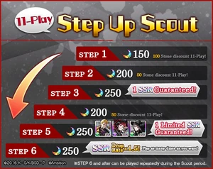 Masquerade Scout/Oct 2022 (EN) | Bungo Stray Dogs: Mayoi Inu Kaikitan ...