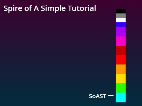 Spire of a Simple Tutorial (Old) | Bloon's Spires of Pain Wiki | Fandom