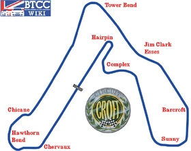 Croft | BTCC Wiki | Fandom