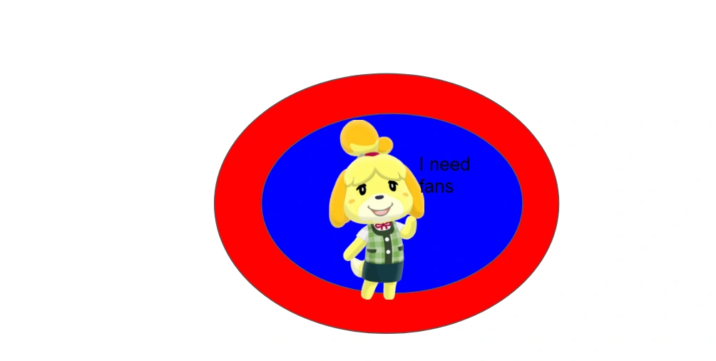 The Isabelle Fans | BTGASB Wiki | Fandom