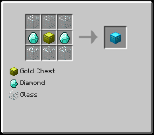 Diamond chest | Bringing Technology to Middle Earth Wiki | Fandom