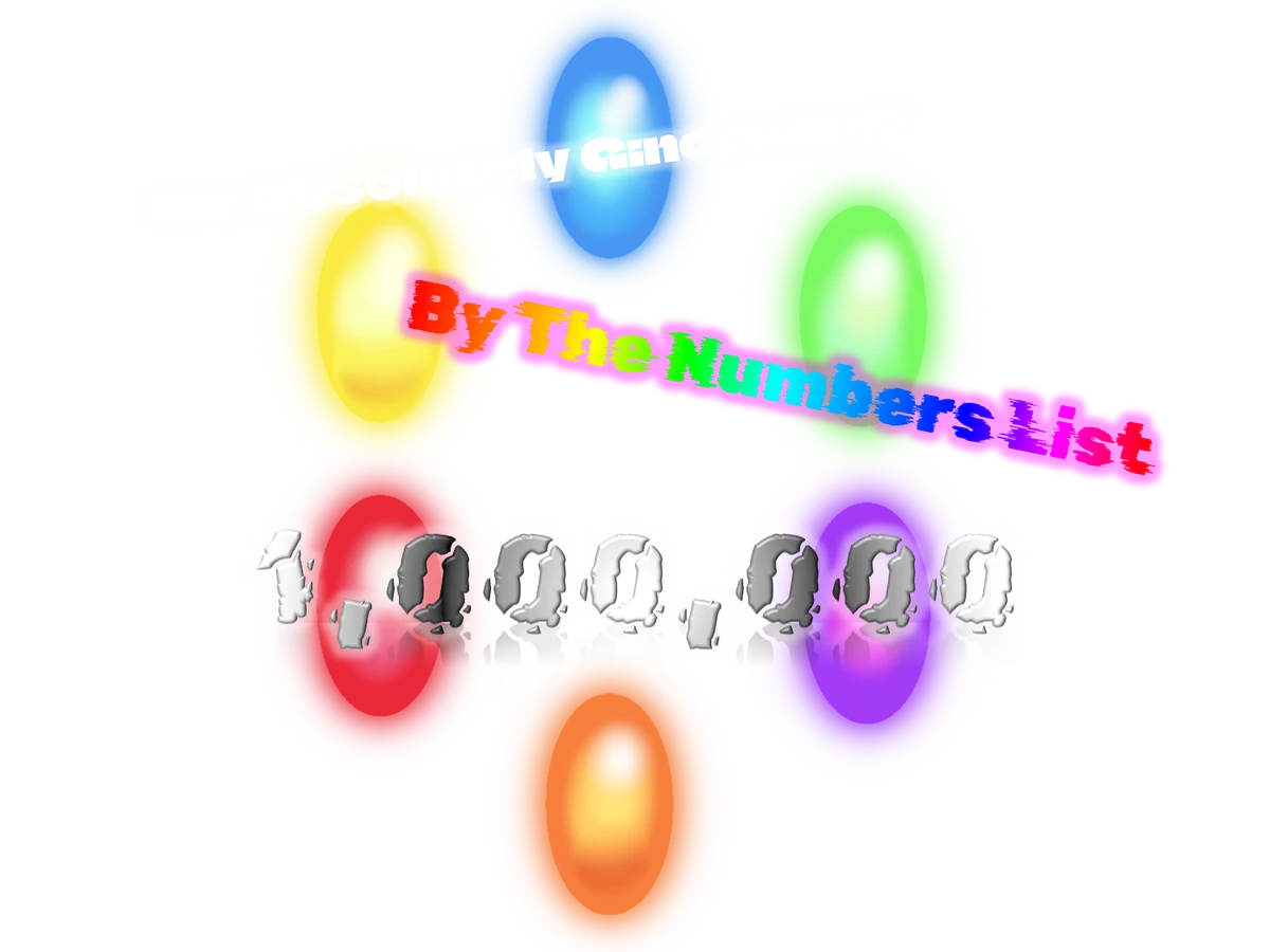 Category:BTNL's with Commas | By The Numbers List Wiki | Fandom