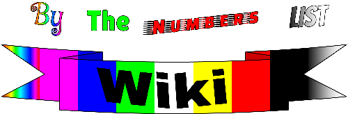Category:BTNL's with Visual Effects | By The Numbers List Wiki | Fandom