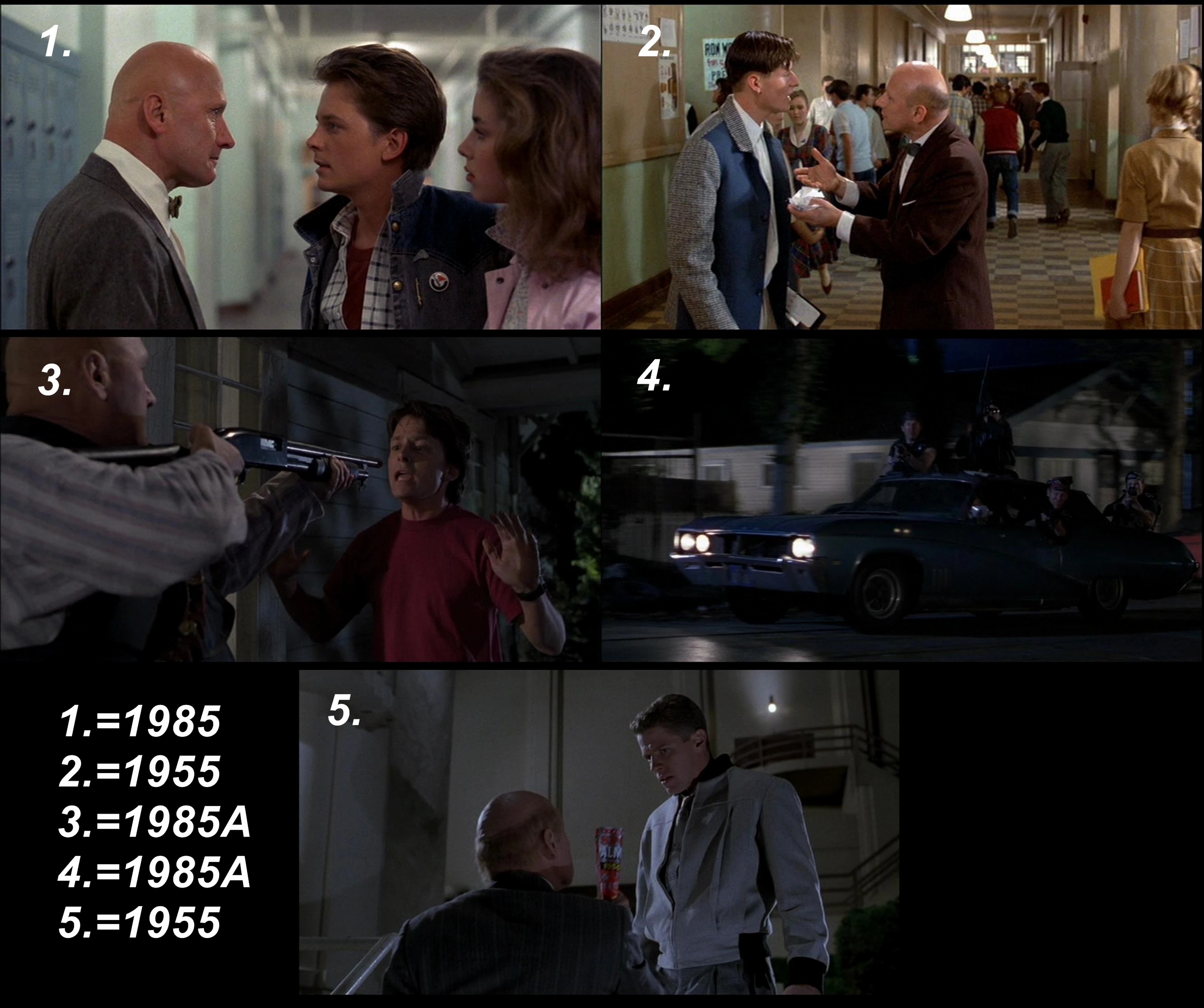 Slacker Back To The Future