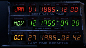 Time circuits | Futurepedia | Fandom