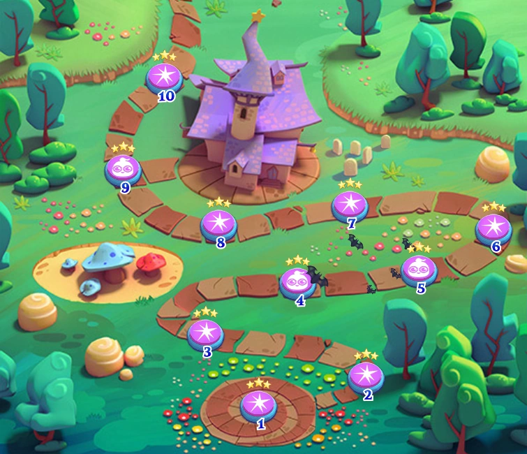 witches bubble bubble