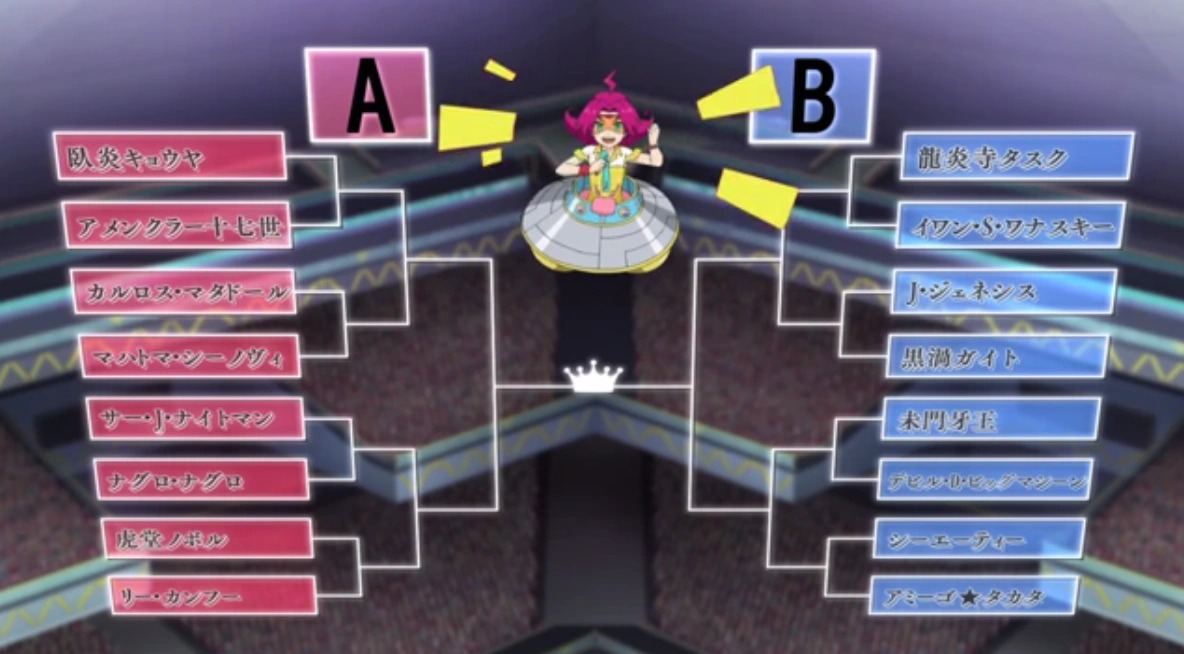 WBC Cup World Championships | Future Card Buddyfight Wiki | Fandom