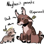 Maylani | Official Budsforbuddies Wiki | Fandom
