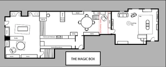 Magic Box | Buffyverse Wiki | Fandom