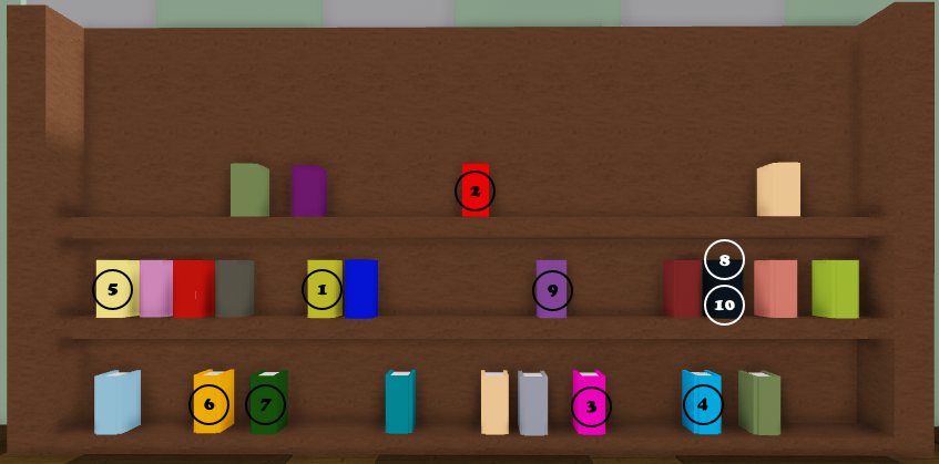 Russo's Sword of Truth | Build a boat for treasure Wiki | Fandom