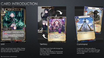 How to Play | Build Divide TCG Wiki | Fandom