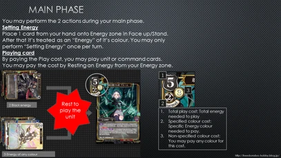 How to Play | Build Divide TCG Wiki | Fandom