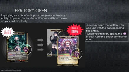 How to Play | Build Divide TCG Wiki | Fandom