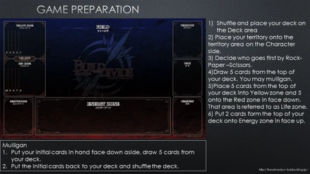 How to Play | Build Divide TCG Wiki | Fandom