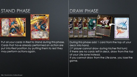 How to Play | Build Divide TCG Wiki | Fandom