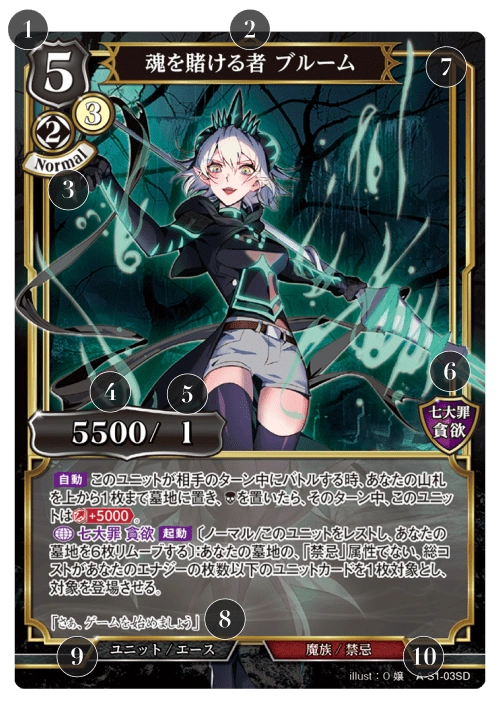 Basic Game Rules | Build Divide Wiki | Fandom