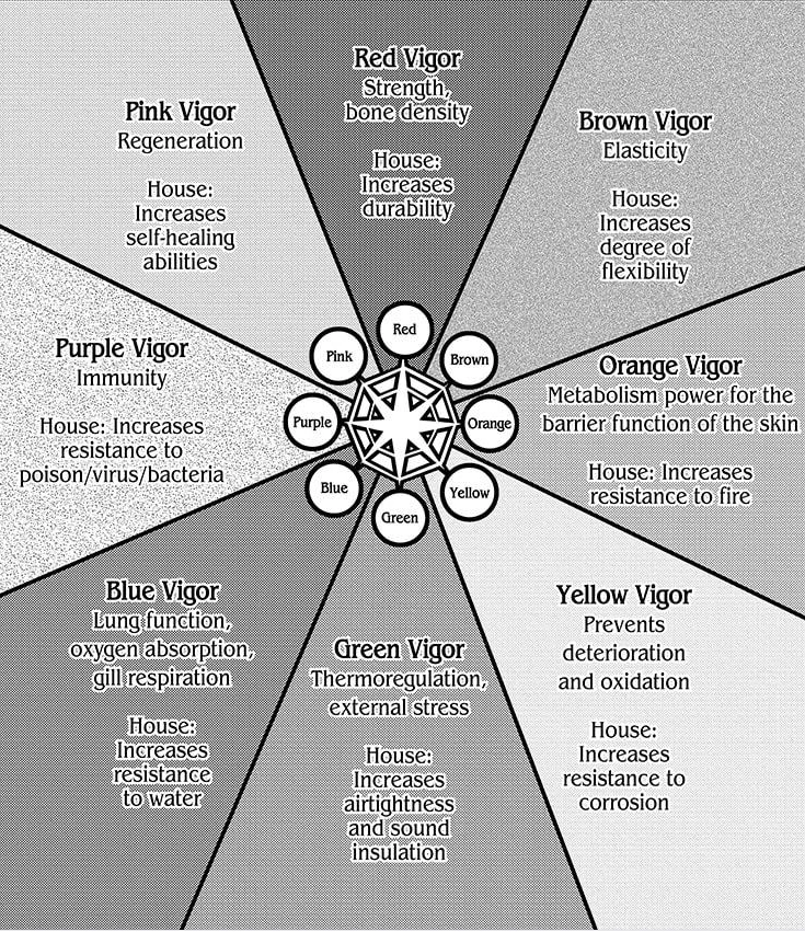 What are some creative decisions that you think led to a series being ...